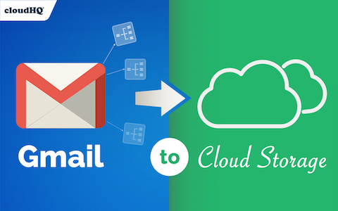 cloudHQ Solutions - cloudHQ