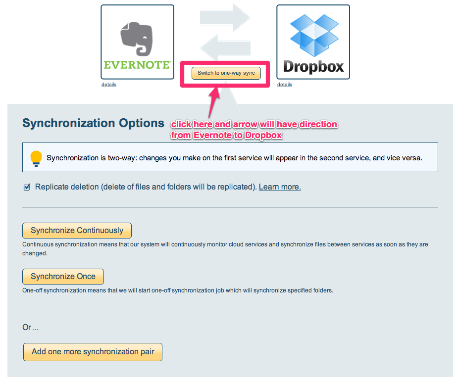 How To Backup Evernote And Dropbox Cloudhq