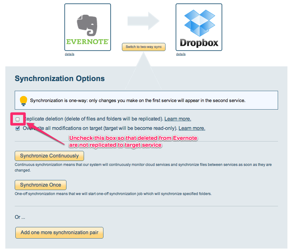 How To Backup Evernote And Dropbox Cloudhq