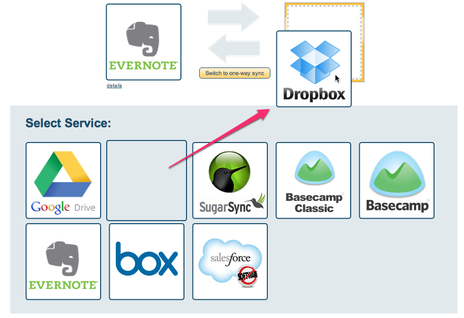 How to Backup Evernote and Dropbox - cloudHQ